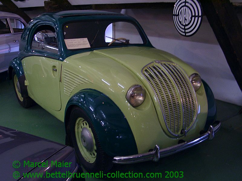 Museum Fritz B. Busch 2003 – Bettelbrünneli-Collection
