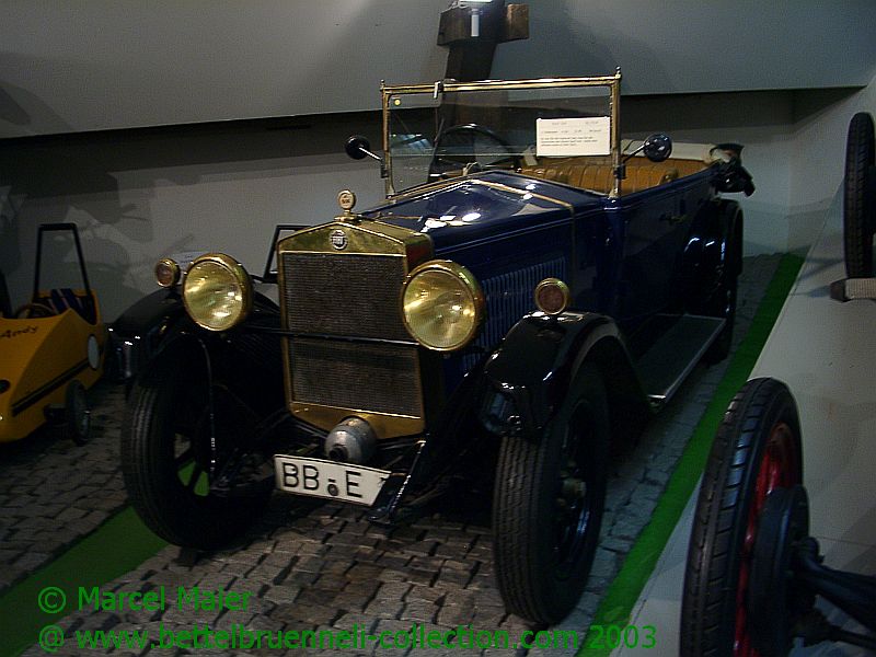Museum Fritz B. Busch 2003 – Bettelbrünneli-Collection